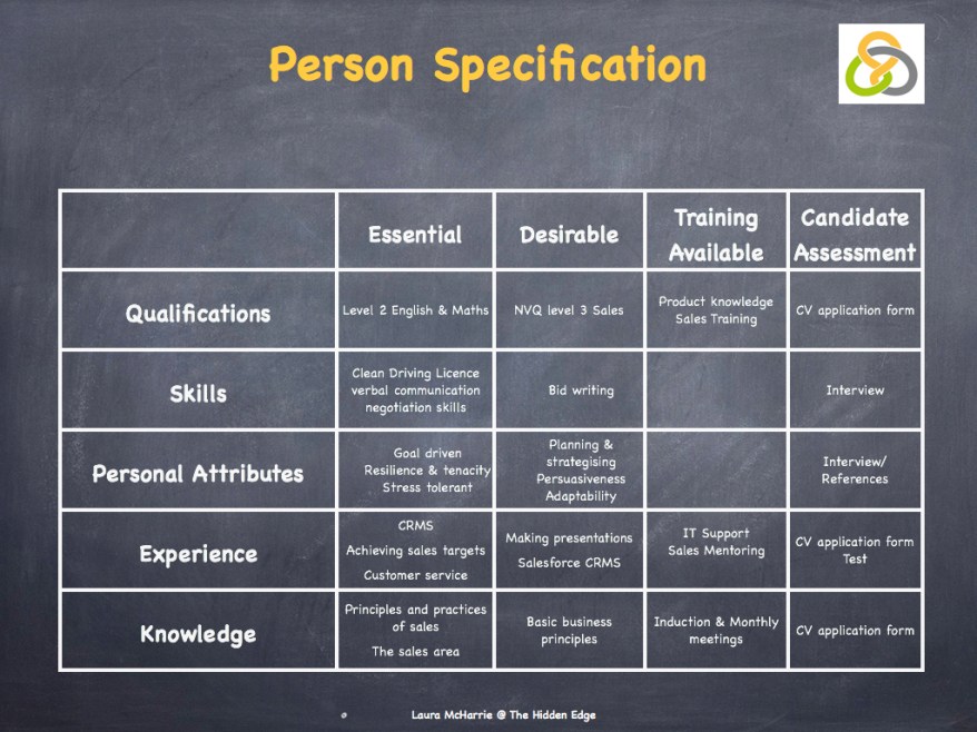 Person Specification – Laura McHarrie @ The Hidden Edge