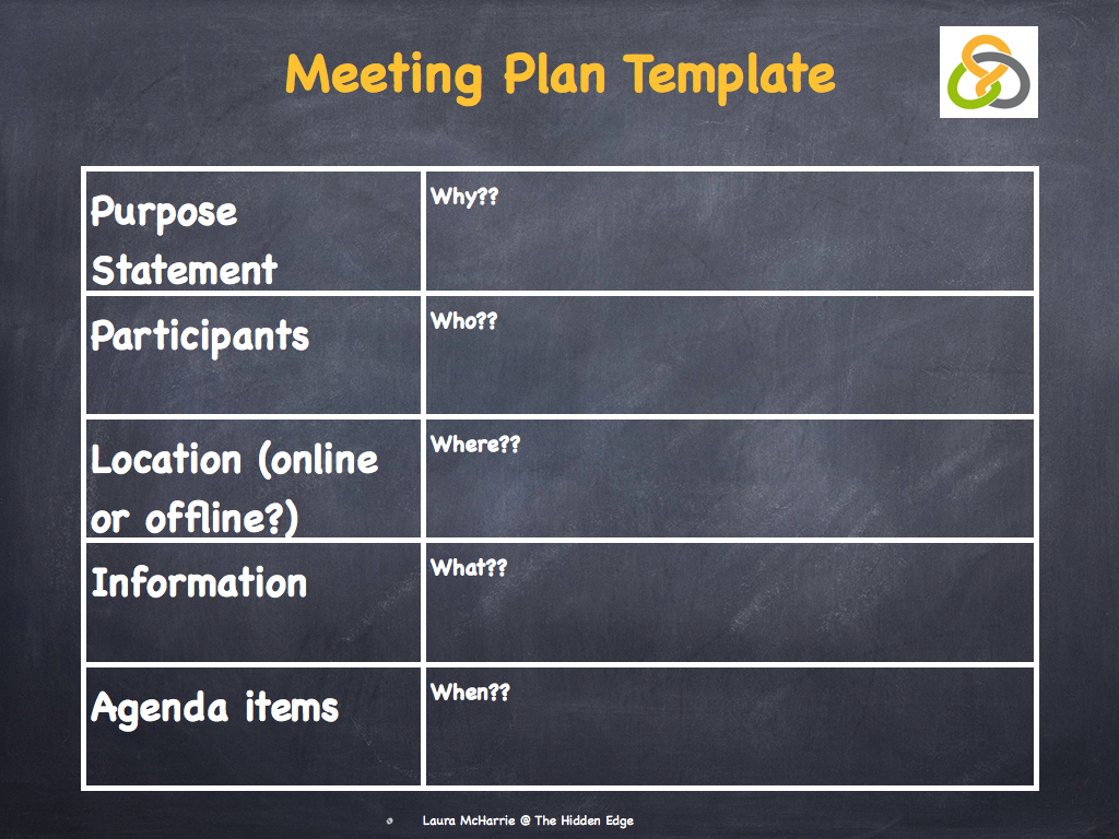 Meeting Purpose? – Laura McHarrie @ The Hidden Edge