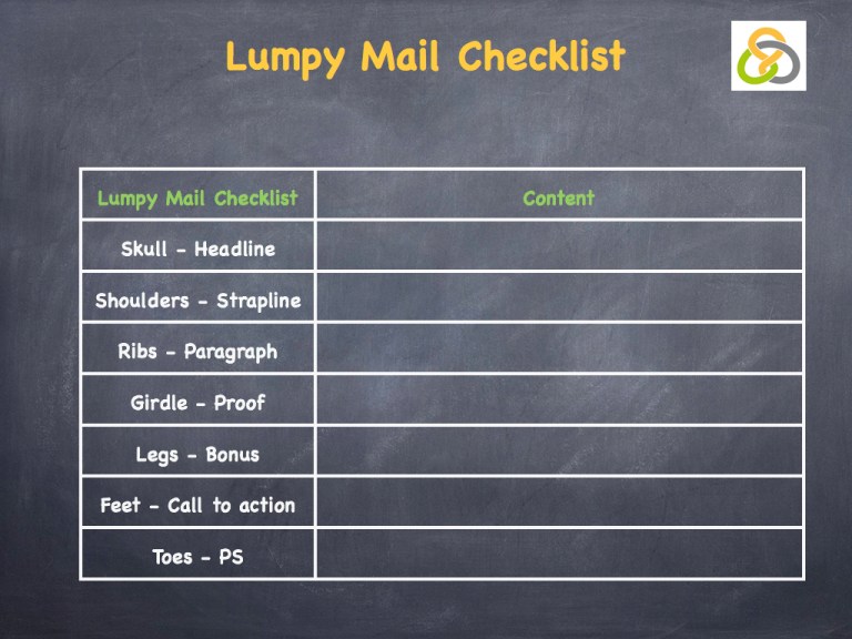Direct and Lumpy Mail – Laura McHarrie @ The Hidden Edge