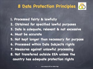 Data Protection – Laura McHarrie @ The Hidden Edge