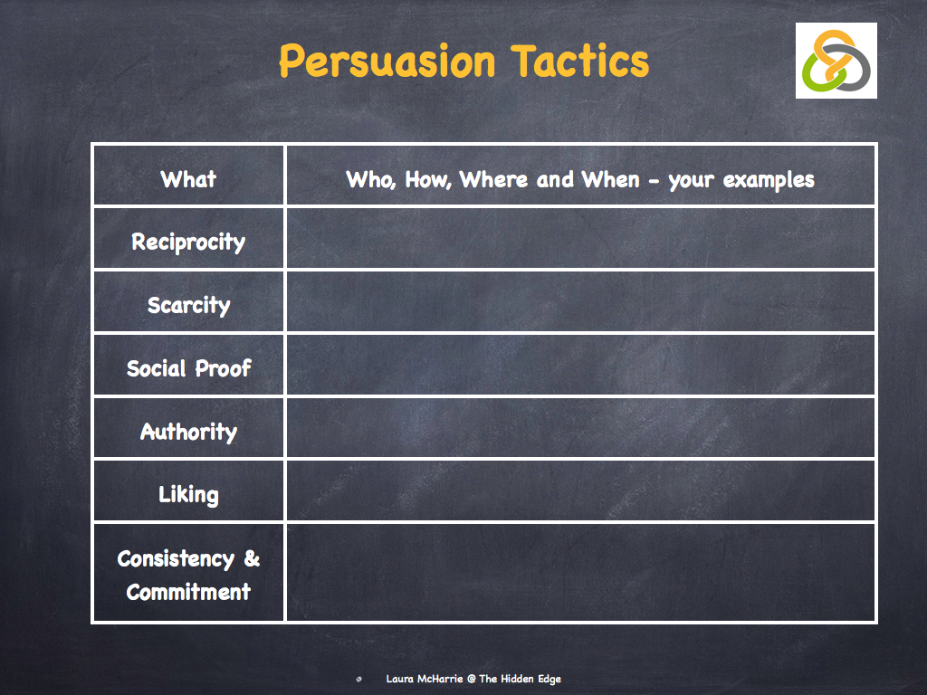 Cialdini’s 6 Principles of Influence – Laura McHarrie @ The Hidden Edge