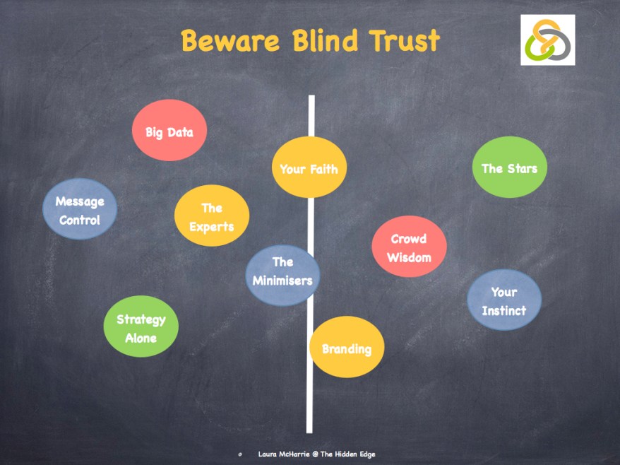 Complacency Creep – Laura McHarrie @ The Hidden Edge